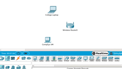 Lab Packet Tracer